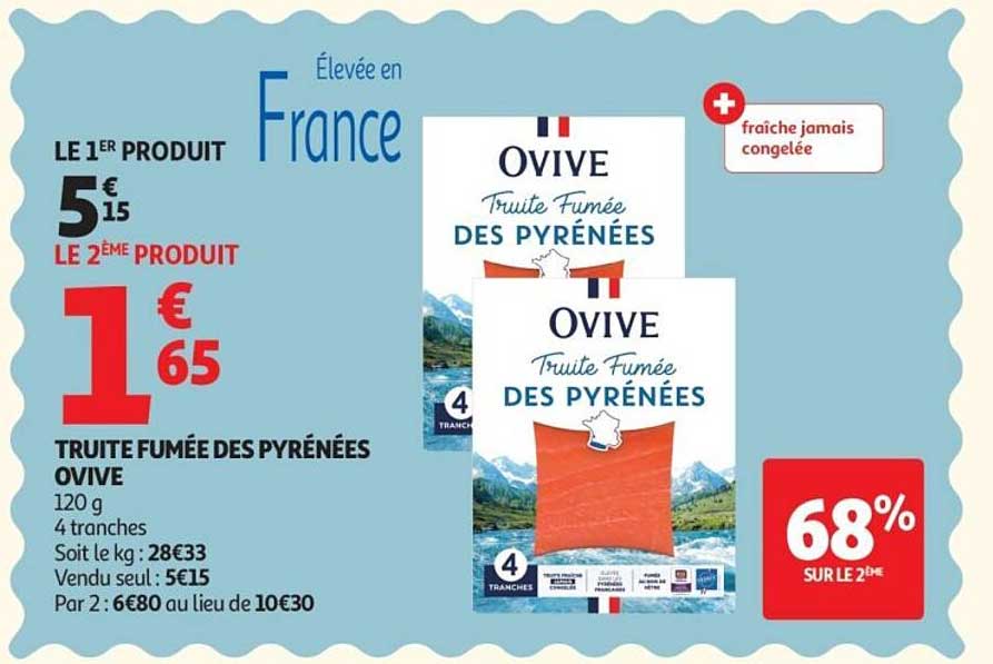 Promo OVIVE Truite Fumée chez Auchan - iCatalogue.fr