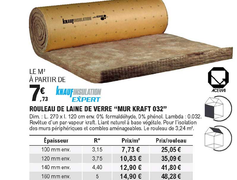 Laine De Verre Brico Leclerc