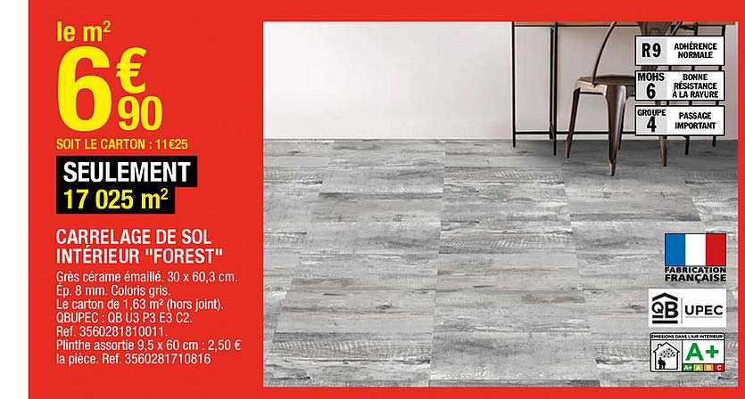 Carrelage Sol Intrieur Brico Dptnull