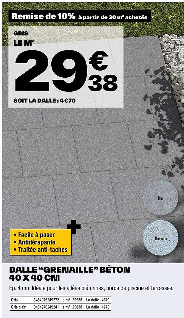 Sitemapcdatahttpsmodeinf Inetcomplaque Beton Arme Brico Depot