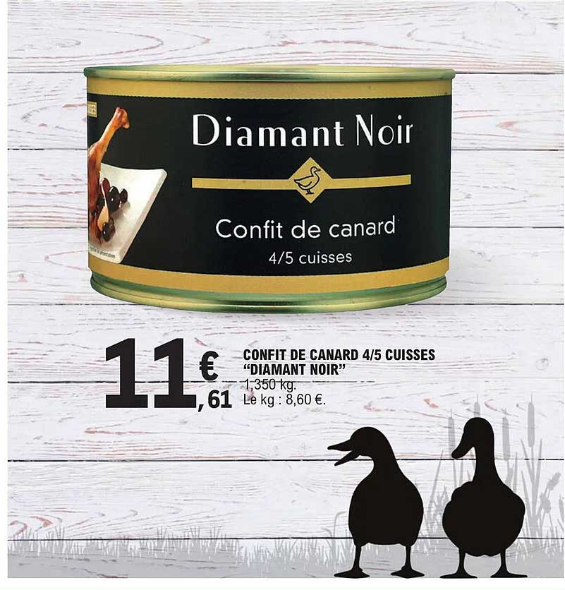 Confit De Canard Leclerc